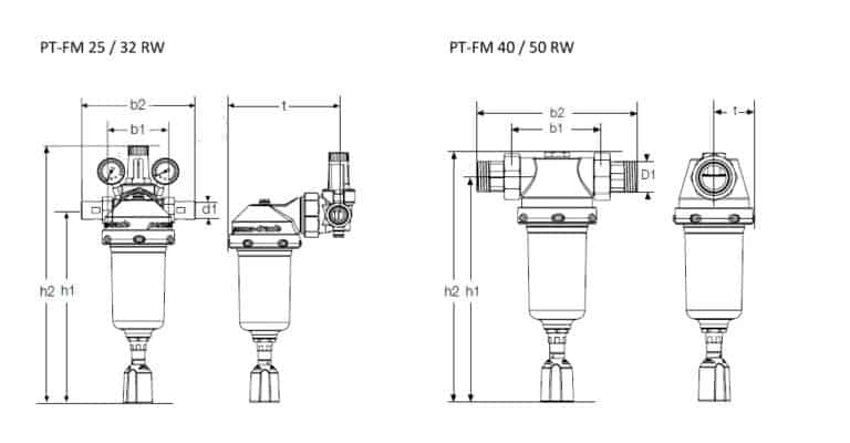 permaster black Corrosion protection filter - perma-trade